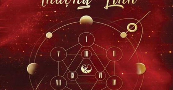 Thần Số Học Thượng Linh (Sbooks) | Newshop.vn: Sách